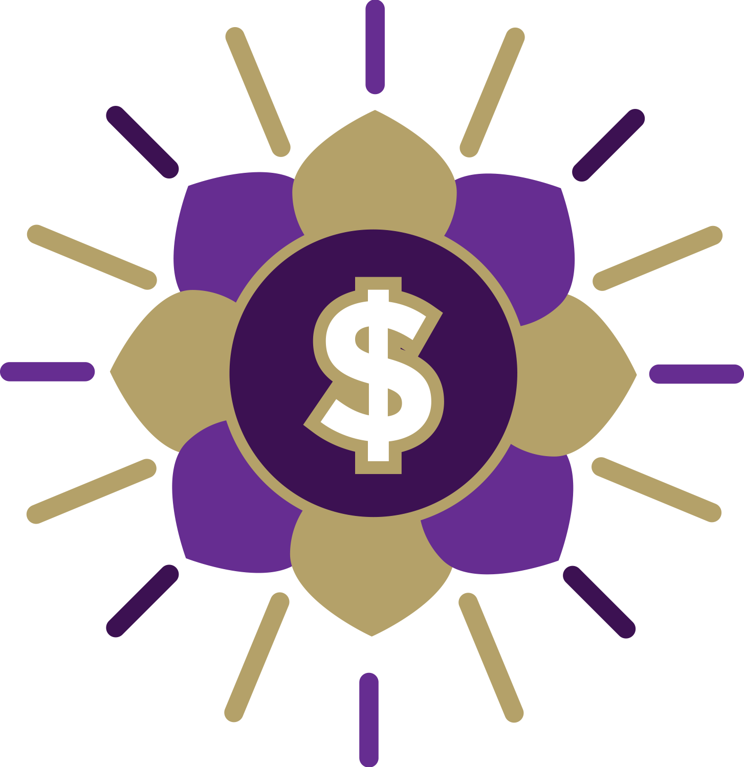 Contests | Winner’s Edge